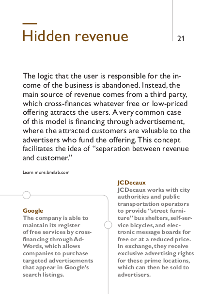 55+ Business Model Pattern Cards – BMI Lab